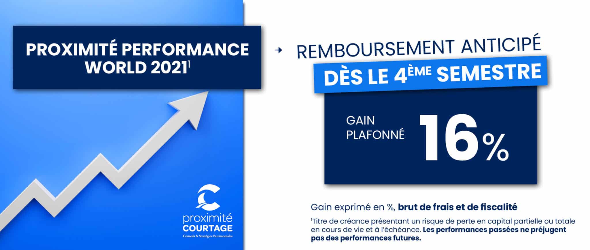 Rappel du fonds Proximité Performance World 2021 | Proximité Courtage